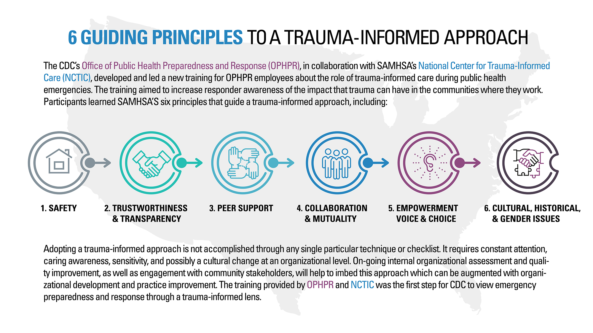 Trauma-Informed Approach: Are You Adapting to Today’s Stresses ... Trauma-Informed Approach: Are You Adapting to Today’s Stresses ...